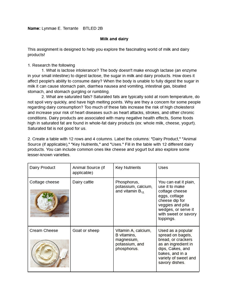 Milk_and_dairy_TERRANTE_BTLED2B | Download Free PDF | Dairy Products | Milk