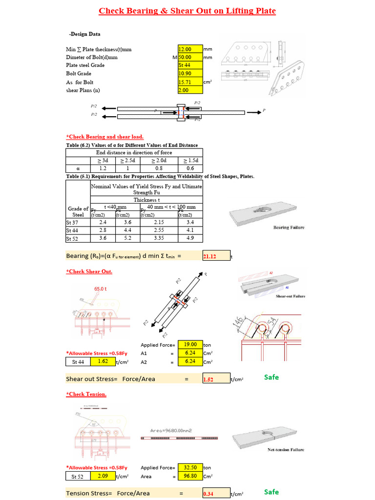 Bearing & Shear Check for Lifting Plates | PDF | Classical Mechanics ...