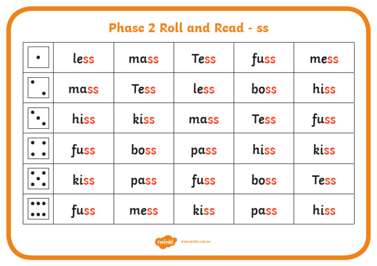 Phase 2 Phonics: 'ss' Words Practice | PDF | Language Arts & Discipline ...