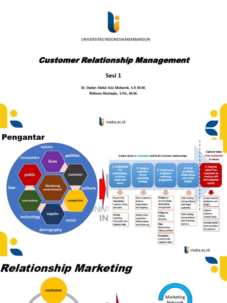 MNC050 - CRM - PPT - Sesi 1 | PDF | Marketing | Customer Relationship Management