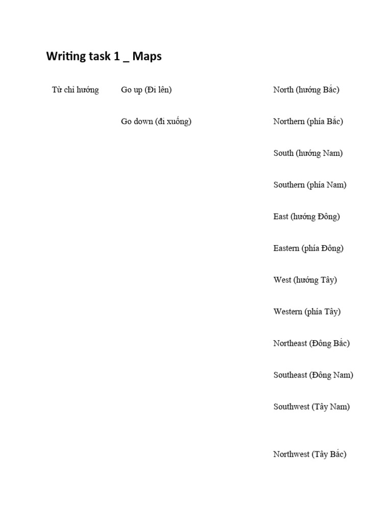 Writing Task 1 | PDF