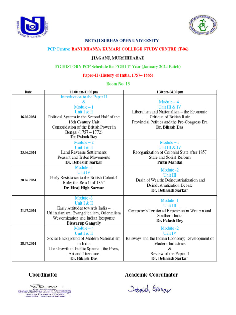 PCP Pghi Paper Ii RDKC | PDF | British Raj | Economies
