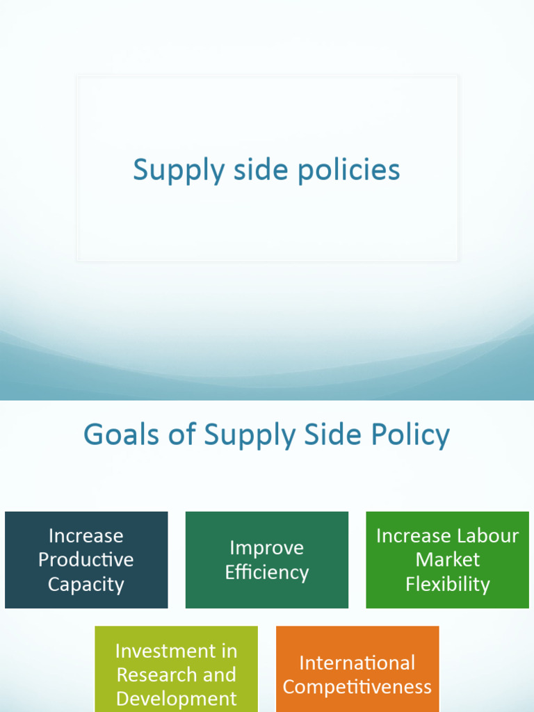3.7 Supply Side Policies | PDF | Supply Side Economics | Market Economy