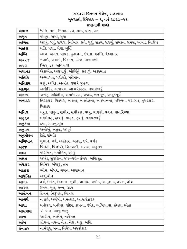 127samanarthi Sabdo Ni Yadi | PDF