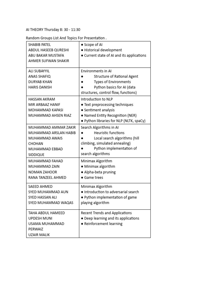 Presentation Topic AI Thursday PDF Artificial Intelligence