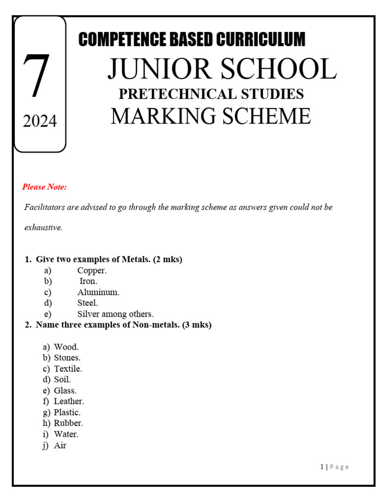 Pretechnical Studies Ms MD | PDF | Entrepreneurship | Metals
