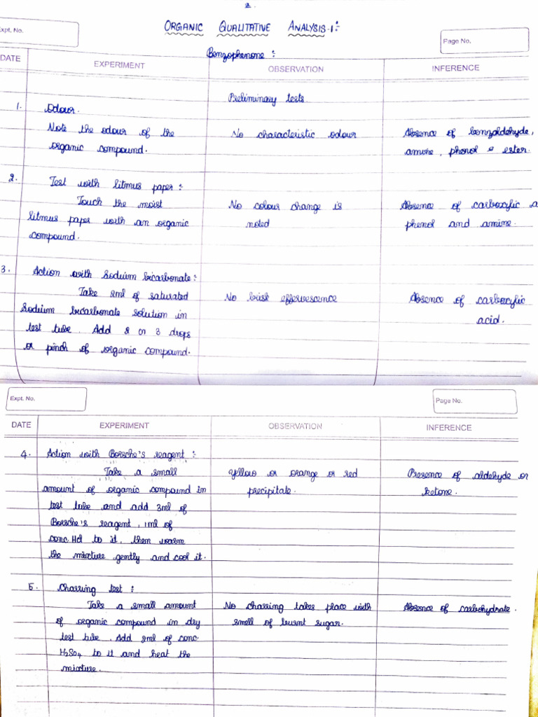 Ashwin PDF Maranthudatha | PDF | Chemical Compounds