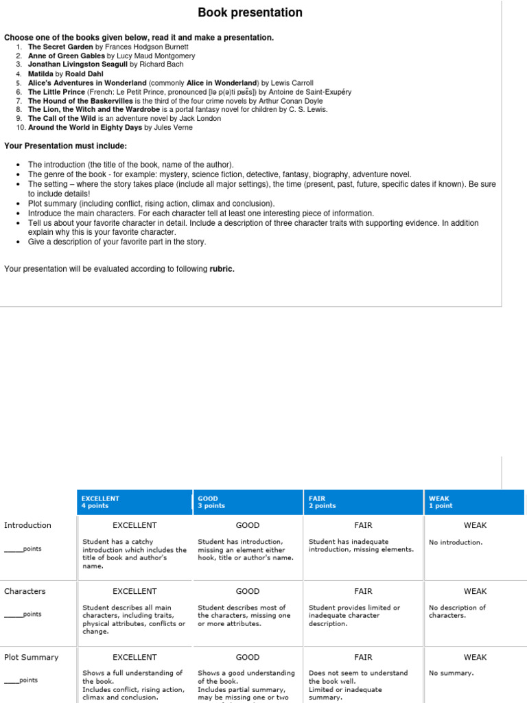 Book Presentation Rubric | PDF | Plot (Narrative)
