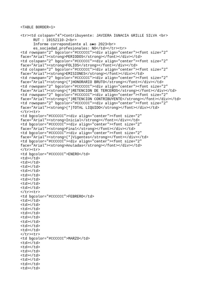 TMBCOC InformeAnualBhe - Cgi | PDF