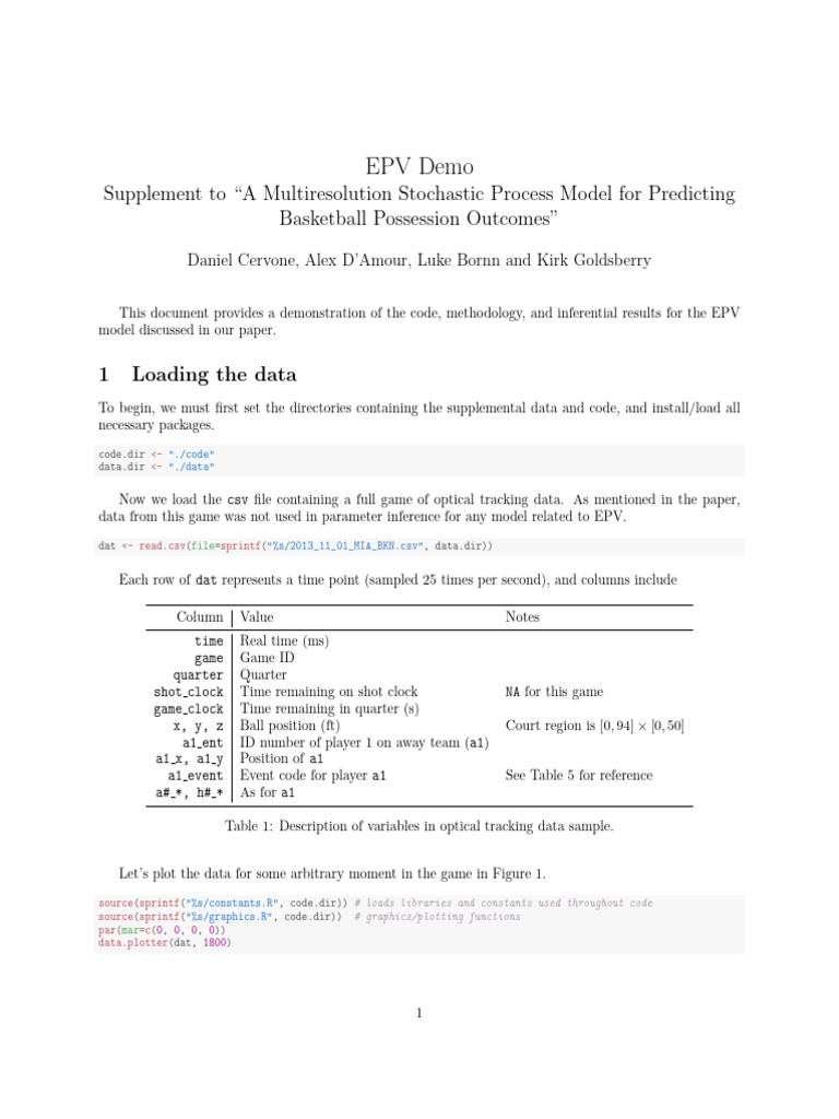 EPV Demo | PDF | Computing