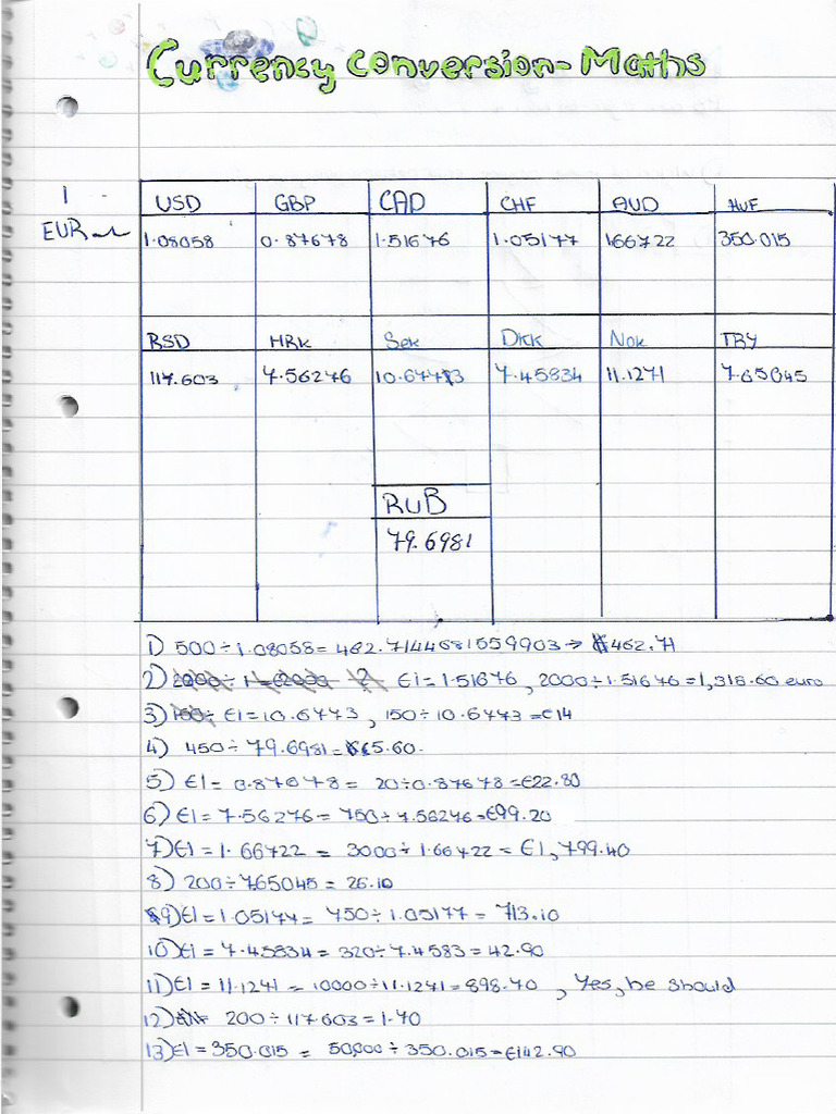 Maths Homework - Currency Conversion. | PDF