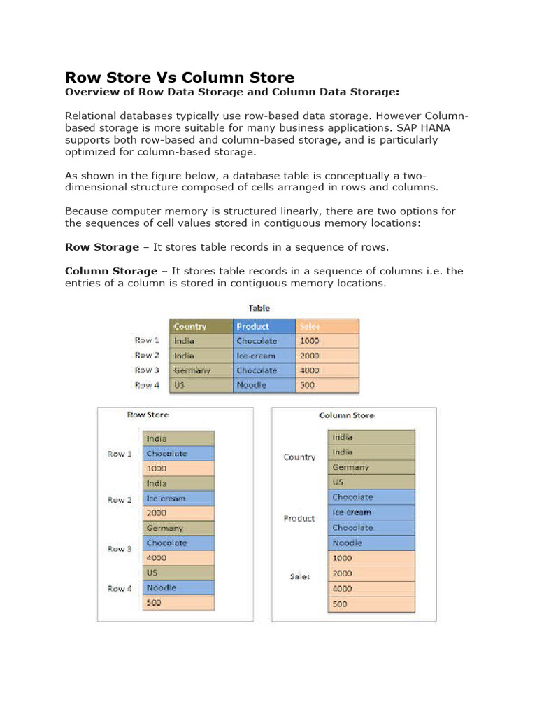 Row Store Vs Column Store | PDF | Databases | Computer Data Storage Row Store Vs Column Store | PDF | Databases | Computer Data Storage