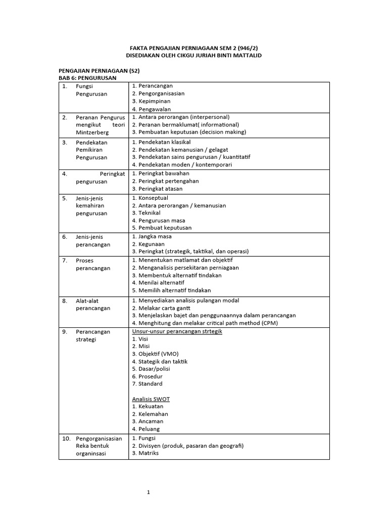 Fakta PP (Sem2) | PDF