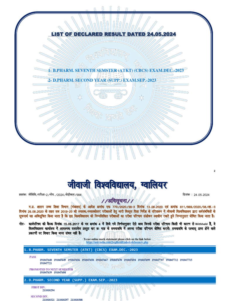 Result Notification Dated 24.05.2024 02 Results | PDF | Science ...