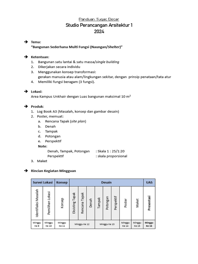 Panduan Tugas Akhir Semester 2024 | PDF