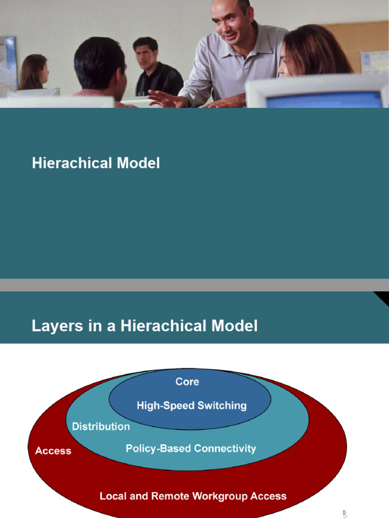 1.hierachical Layer Model-VLAN-Trunking-VTP | PDF | Computer Network | Data Transmission