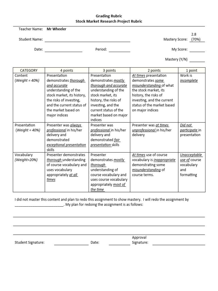 Stock_Market_Research_Project_Rubric | PDF | Investing | Private Sector