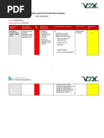 Excavation Work RISK ASSESSMENT | PDF | Risk | Hazards