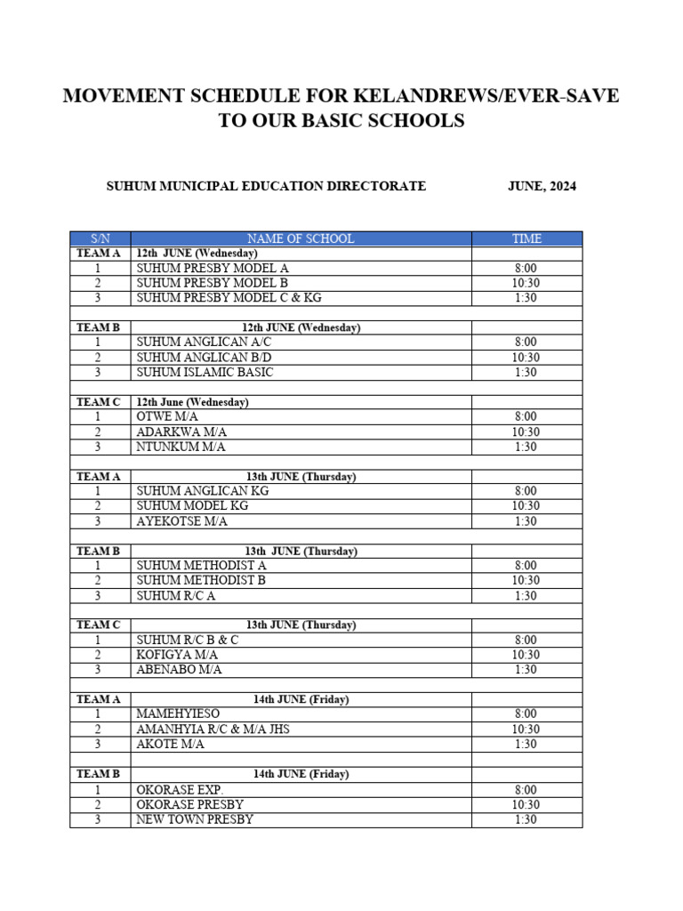 Movement Schedule for Kes 1suhum | PDF | Protestant Denominational ...