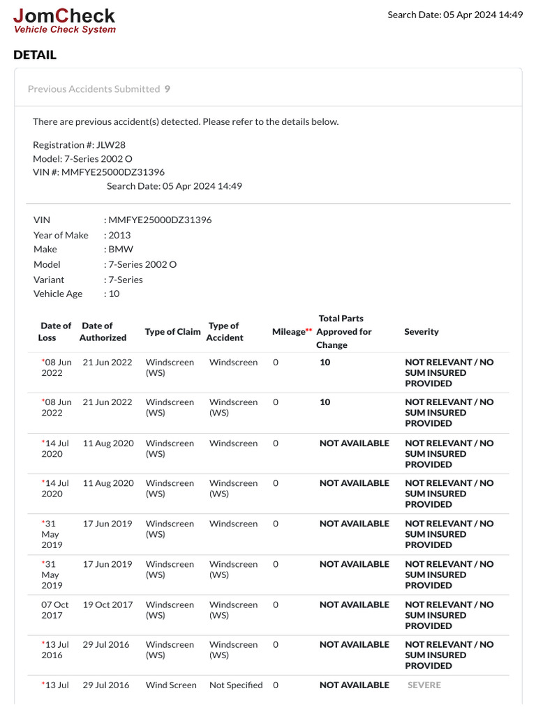 Jom Check | PDF | Transport | Car