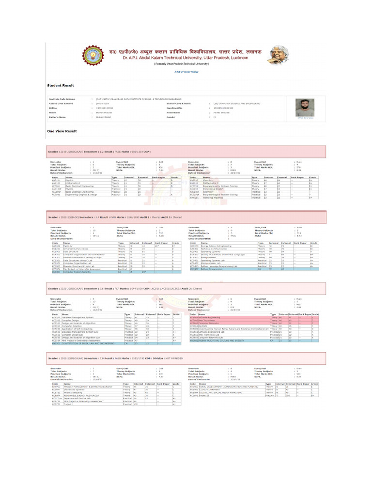 Graduation_marksheet | PDF
