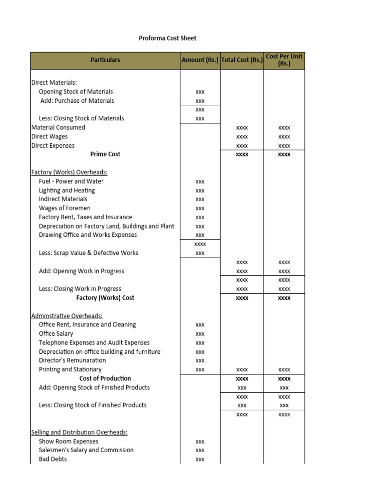 Cost Sheet Format | PDF | Economies | Business