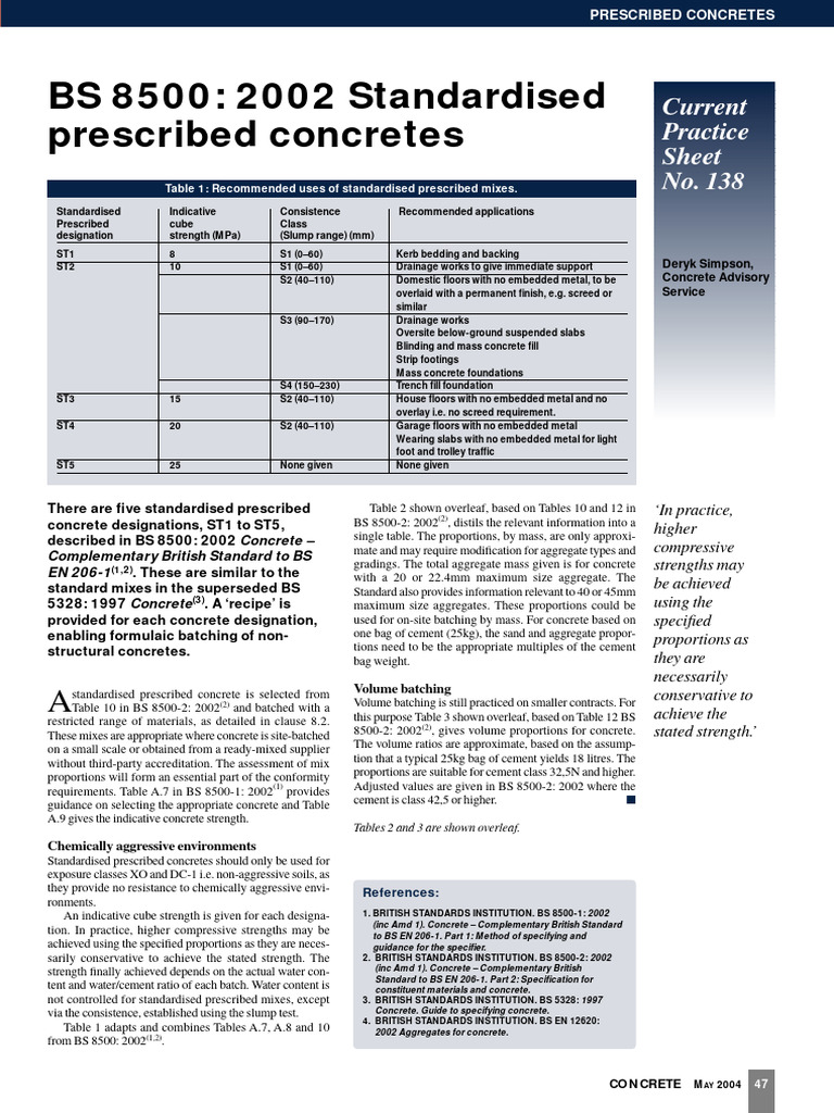 BS 8500 CS Current Practice Sheet 138 | PDF | Concrete | Cement