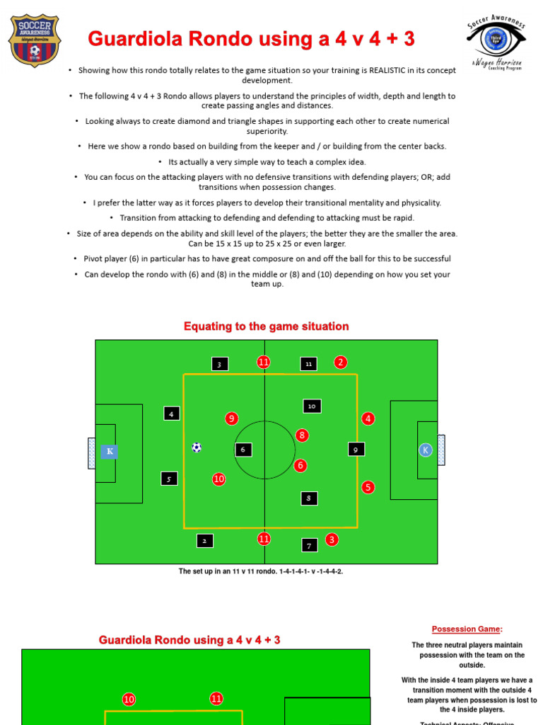 Guardiola Rondo: 4v4+3 Training Guide | PDF