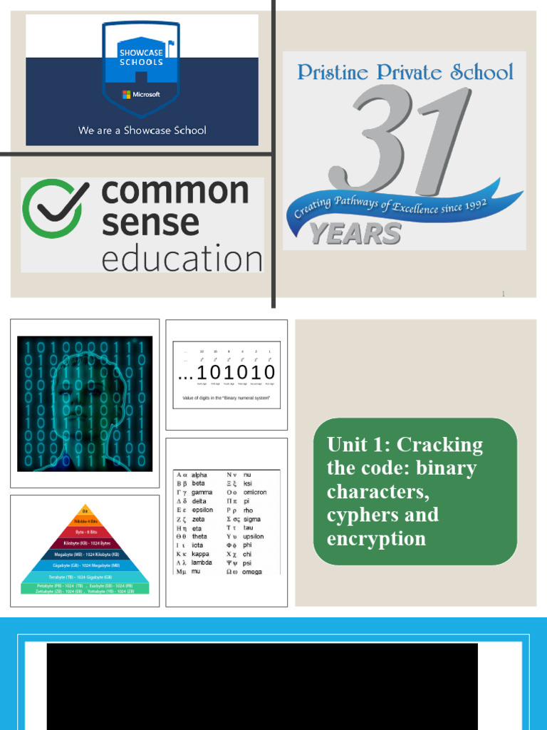 Unit1 Encryption | PDF | Encryption | Cipher