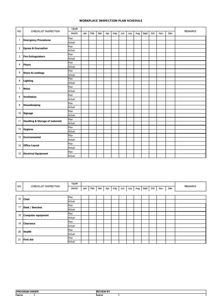 01 Workplace Inspection Plan Schedule | PDF | Safety