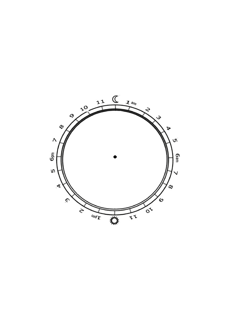 Daily Routine Clock - PNG | PDF
