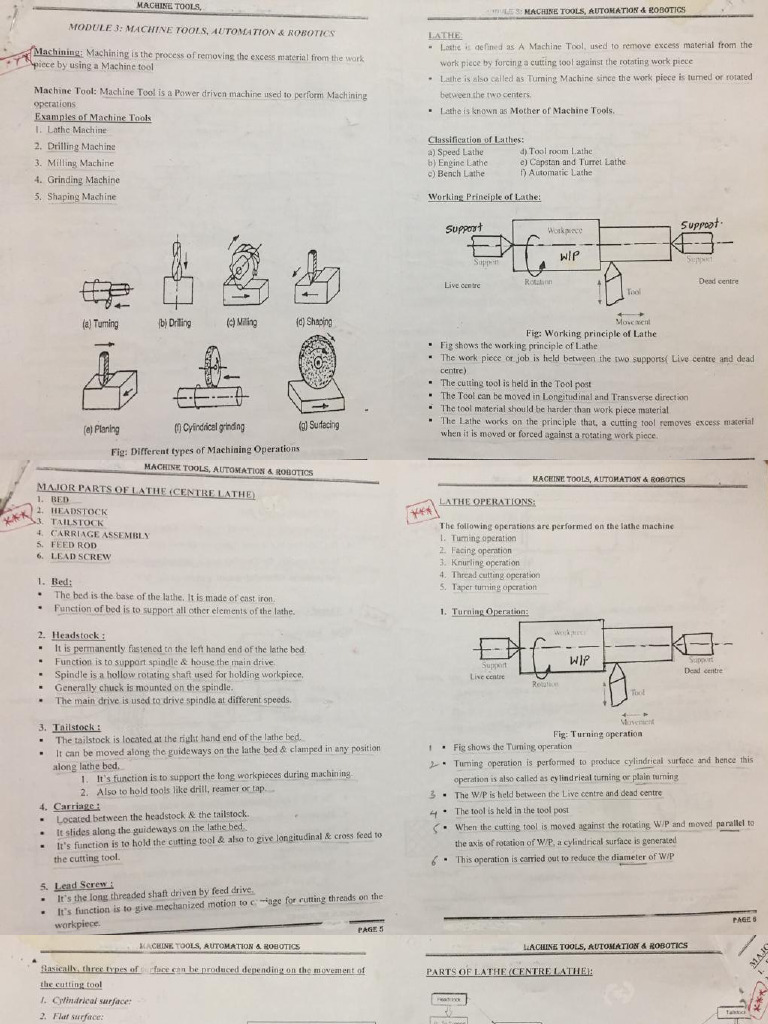 Unit 4 - Lathe & Drilling Machine | PDF