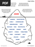 Anger Iceberg Worksheet for Self-Reflection | PDF