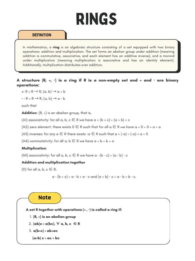 RINGS | PDF | Ring (Mathematics) | Group (Mathematics)