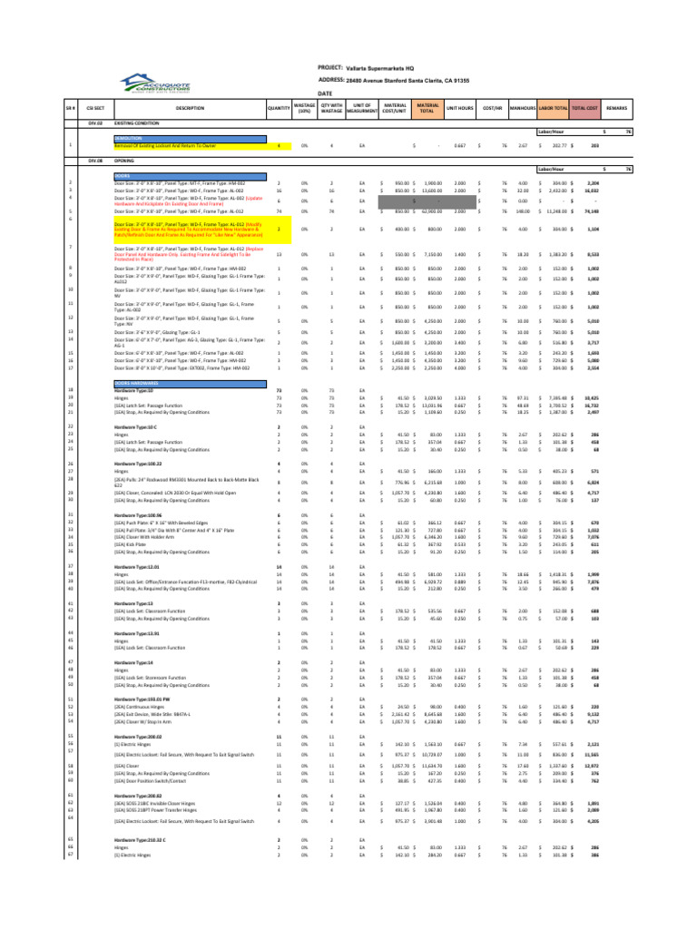 Estimate- [Door Hardware Schedule] | Download Free PDF | Switch | Door