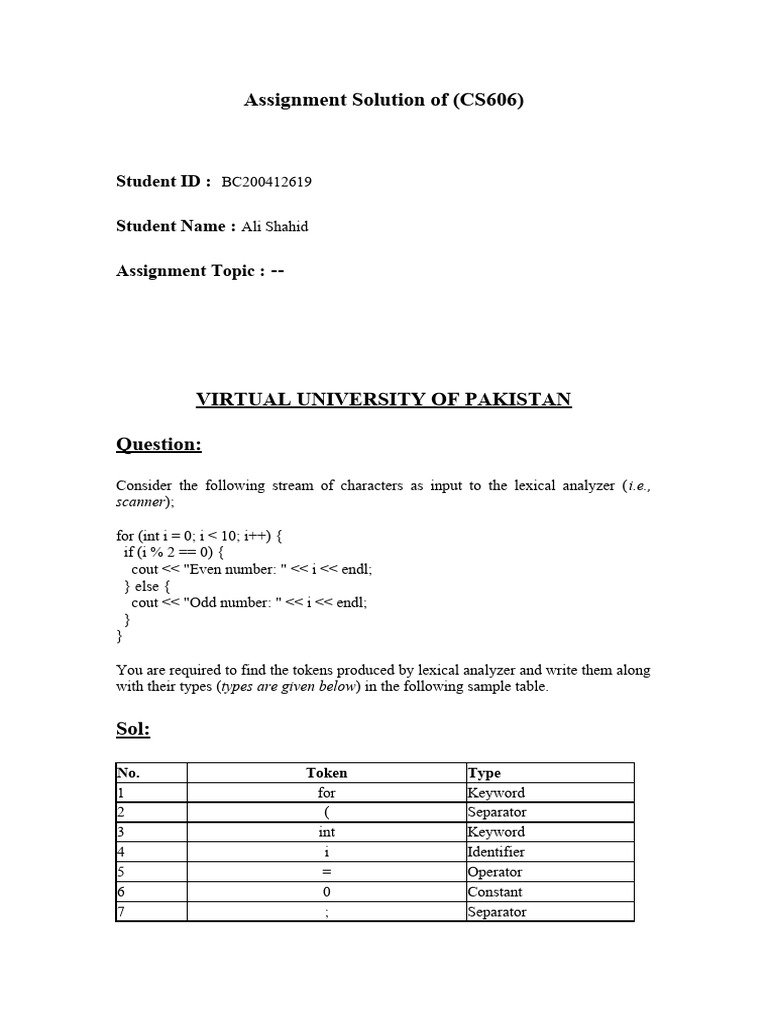 Assignment Solution Of Cs606 Pdf Computer Programming Computing