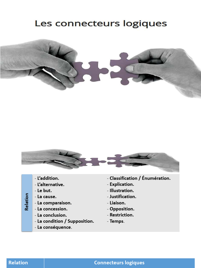 Connecteurs logiques en français | PDF