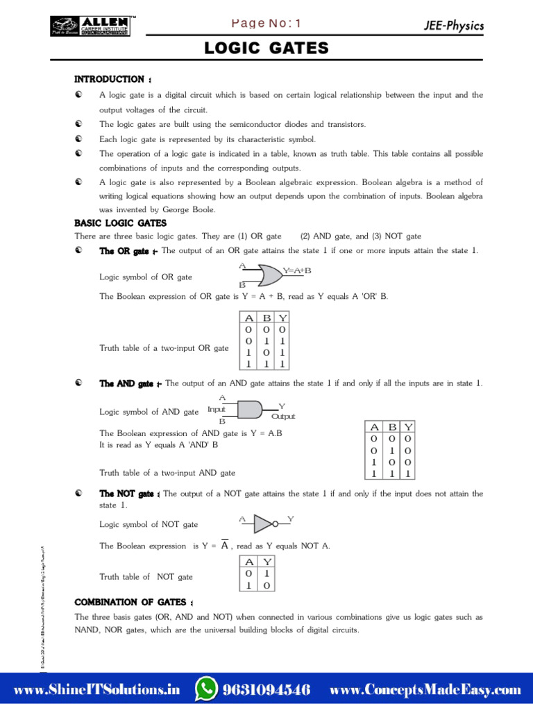 Logic-Gates-ConceptsMadeEasy-Com | PDF | Logic Gate | Boolean Algebra