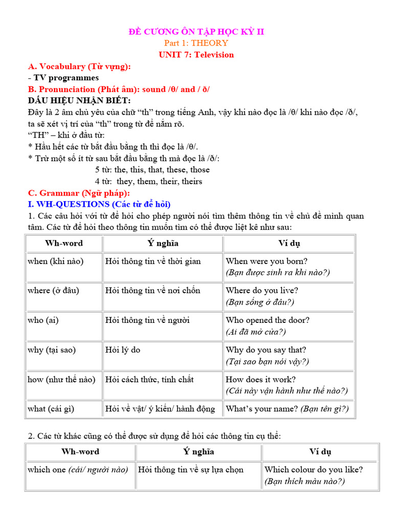 TAN LAP ĐỀ CƯƠNG ÔN TẬP LÝ THUYẾT VÀ BÀI TẬP HỌC KỲ II MÔN TIẾNG ANH 6 | PDF