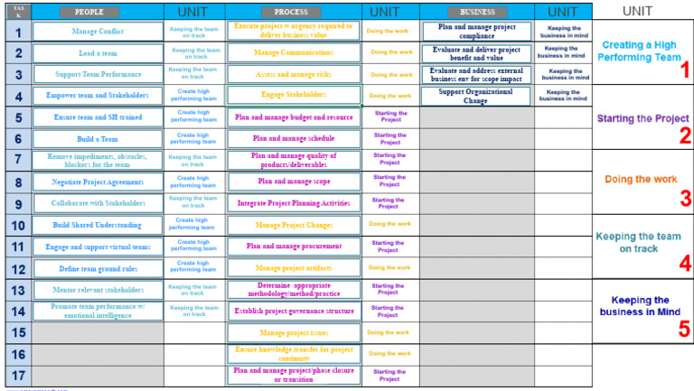 PMP Eco Widget | PDF | Business