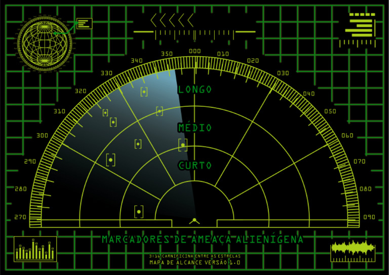 Mapa de Alcance. V3 | PDF