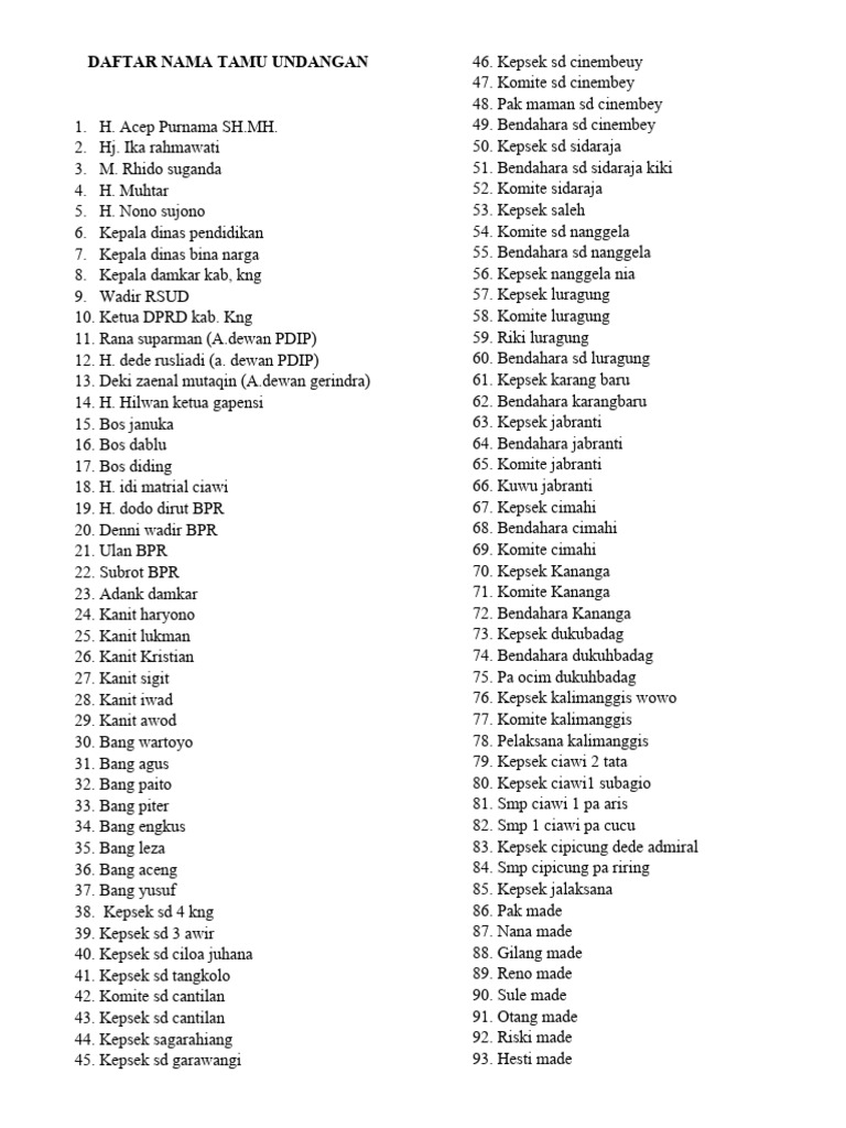 Daftar Nama Tamu Undangan Pernikahan | PDF