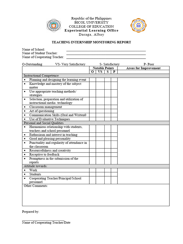Monitoring Report Revised | PDF | Career & Growth