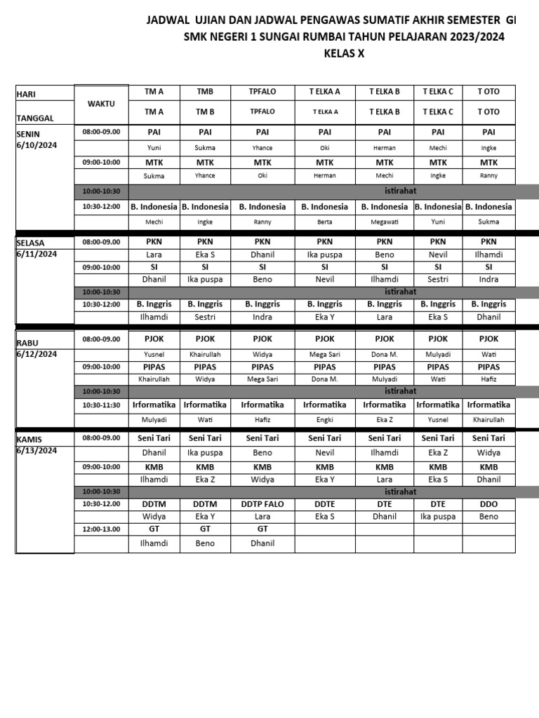 Jadwal Ujian Dan Pengawas Sas 2023.2024 | PDF