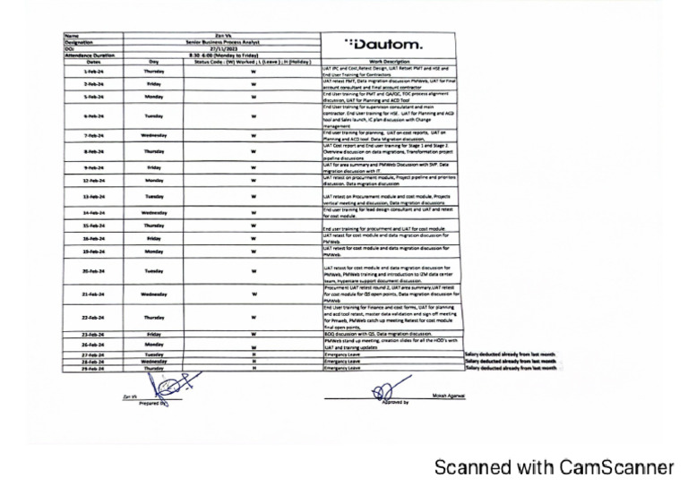 Timesheet Feb 24 | PDF