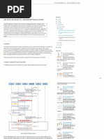 Volte Ims Sip Registration Call Flow Procedure | PDF | Ip Multimedia ...