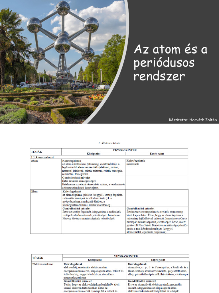 Atomok, Periódusos Rendszer | PDF