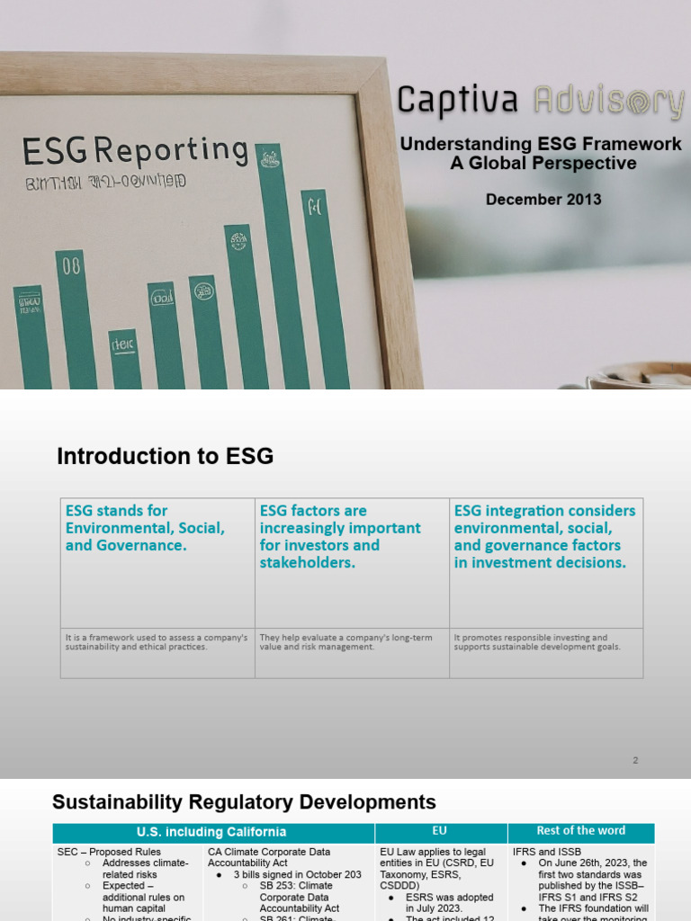 ESG Requirements_Captiva | PDF | Economies | Business