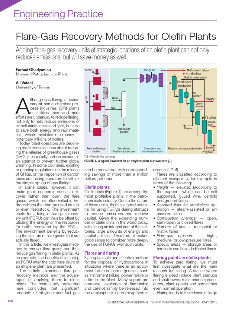 Flare-Gas Recovery in Olefin Plants | PDF | Greenhouse Gas | Combustion