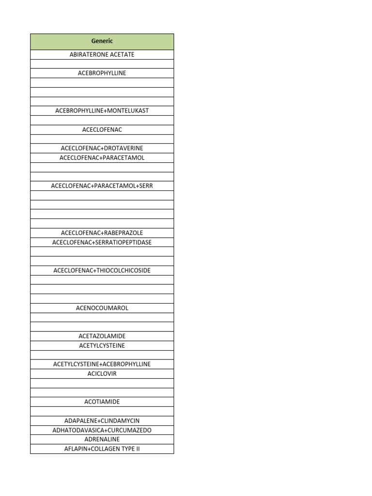 OP Pharmacy FMRI Drug Formulary | PDF | Pharmacology | Drugs